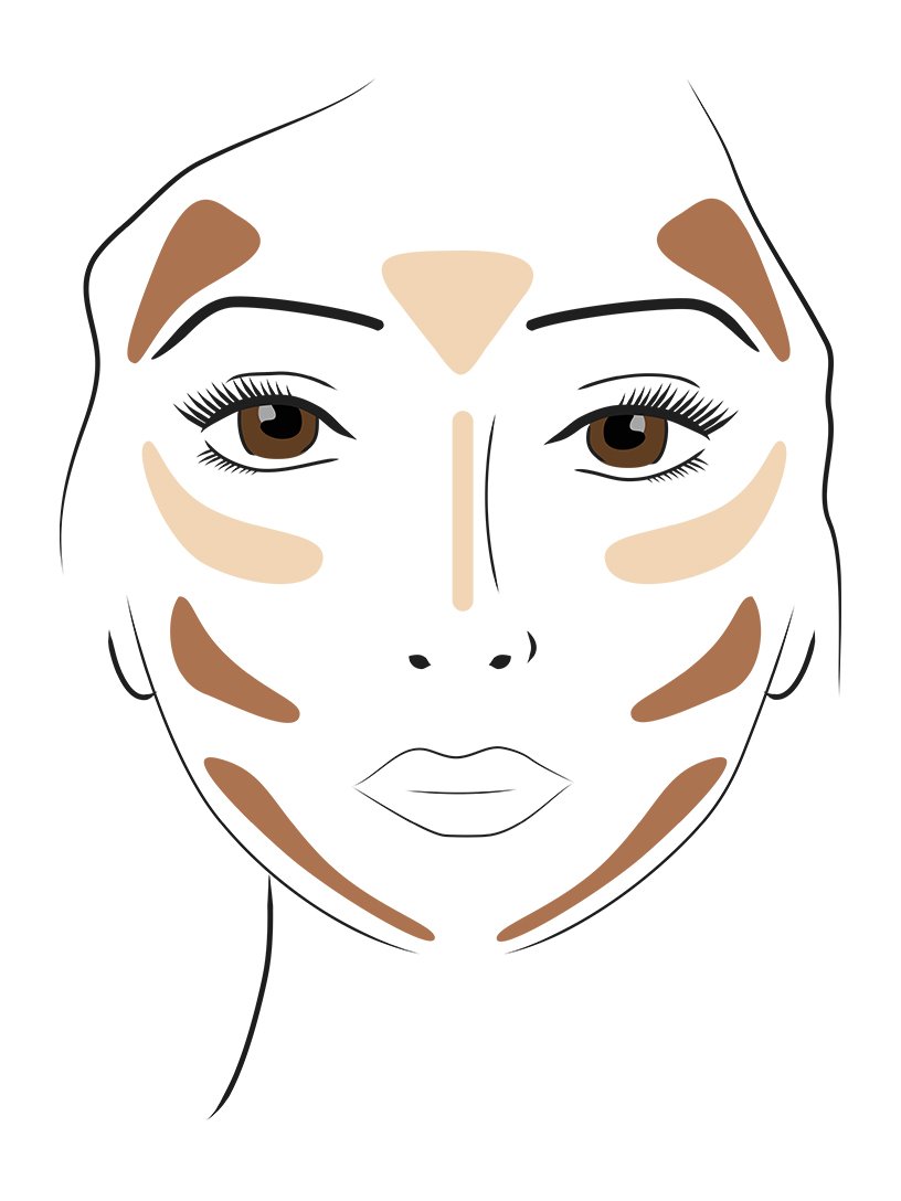 Comment Affiner Un Visage Rond ? - Maybelline | Maybelline